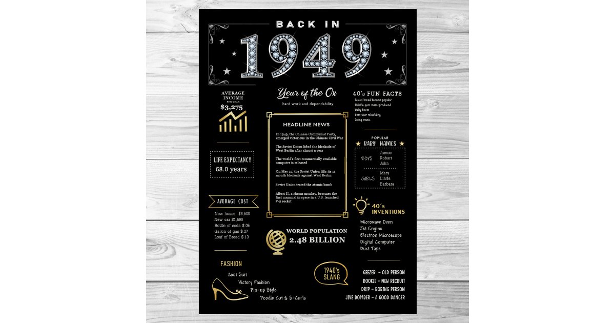 Back In 1949 Printable Poster, 1949 Birthday Sign | Zazzle