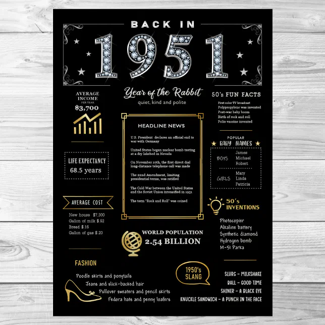 Back In 1951 Printable Poster, 1951 Birthday Sign | Zazzle