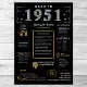 Back In 1951 Printable Poster, 1951 Birthday Sign | Zazzle