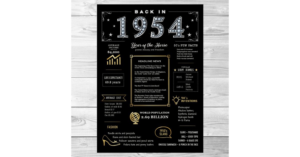 Back In 1954 Printable Poster, 1954 Birthday Sign | Zazzle