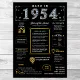 Back In 1954 Printable Poster, 1954 Birthday Sign | Zazzle