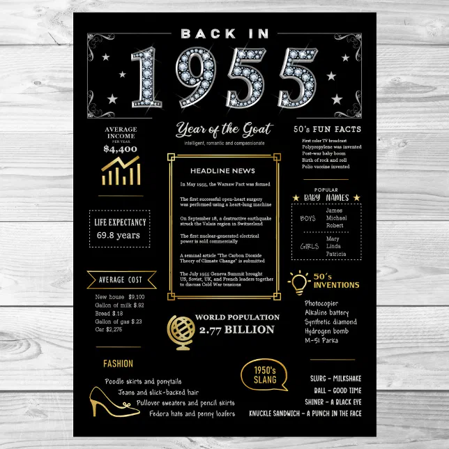 Back In 1955 Printable Poster, 1955 Birthday Sign | Zazzle