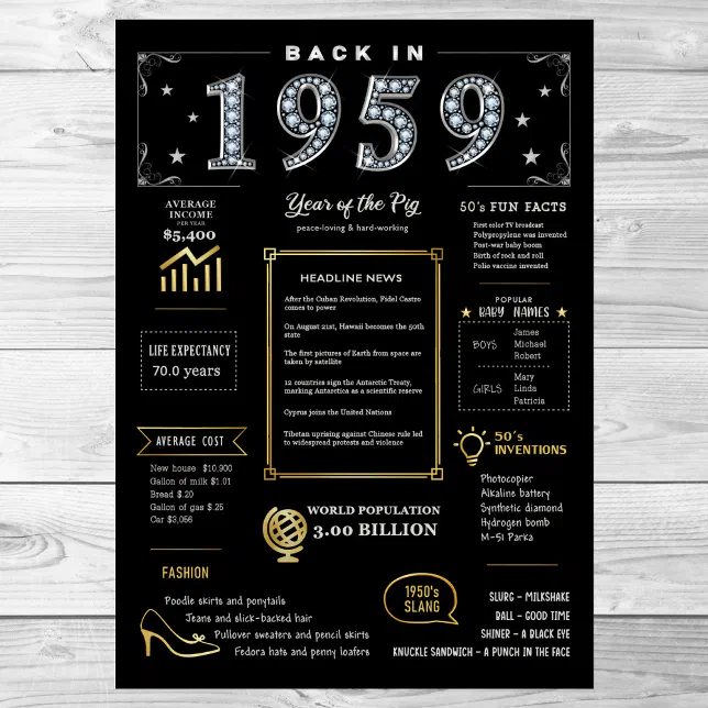 Back In 1959 Printable Poster, 1959 Birthday Sign | Zazzle