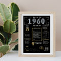 Back In 1960 Printable Poster, 1960 Birthday Sign | Zazzle