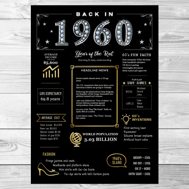 Back In 1960 Printable Poster, 1960 Birthday Sign | Zazzle
