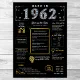Back In 1962 Printable Poster, 1962 Birthday Sign | Zazzle