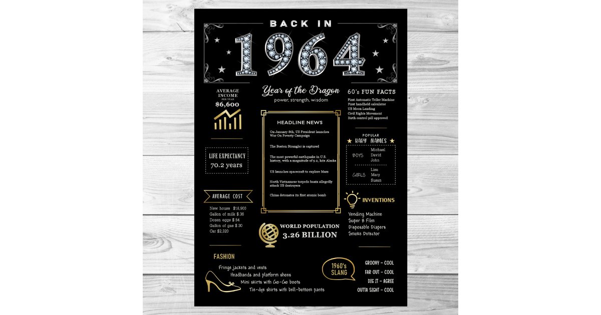 Back In 1964 Printable Poster, 1964 Birthday Sign | Zazzle