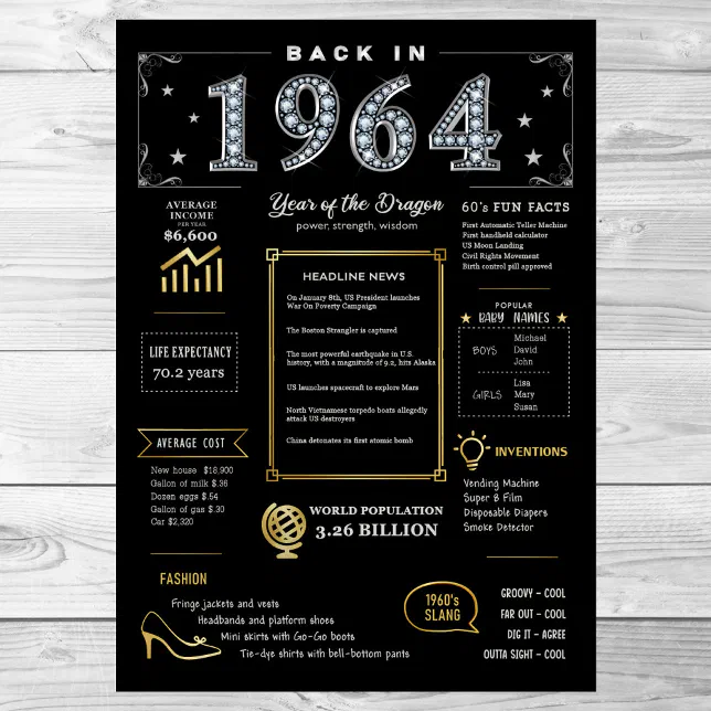 Back In 1964 Printable Poster, 1964 Birthday Sign | Zazzle