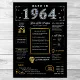 Back In 1964 Printable Poster, 1964 Birthday Sign | Zazzle