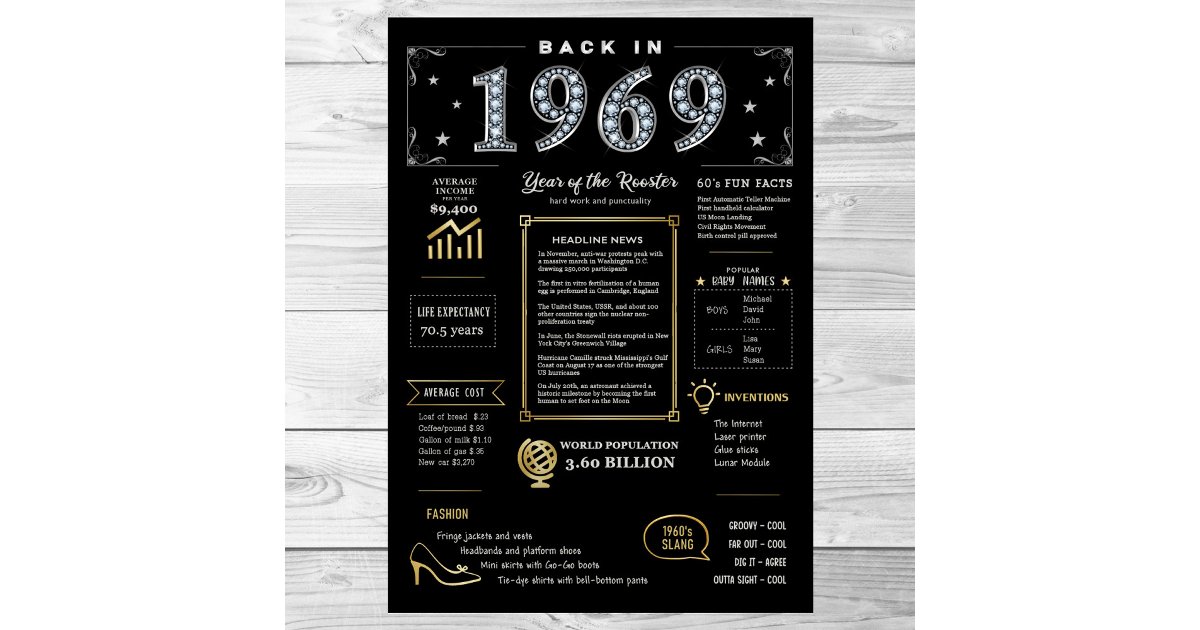 Back In 1969 Printable Poster, 1969 Birthday Sign | Zazzle