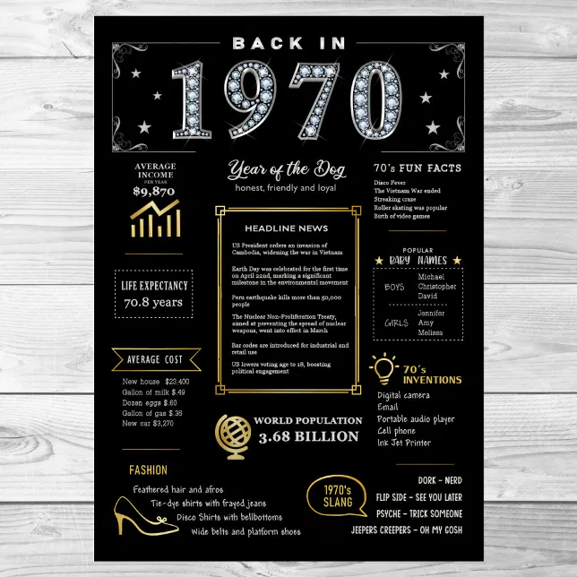 Back In 1970 Printable Poster, 1970 Birthday Sign | Zazzle