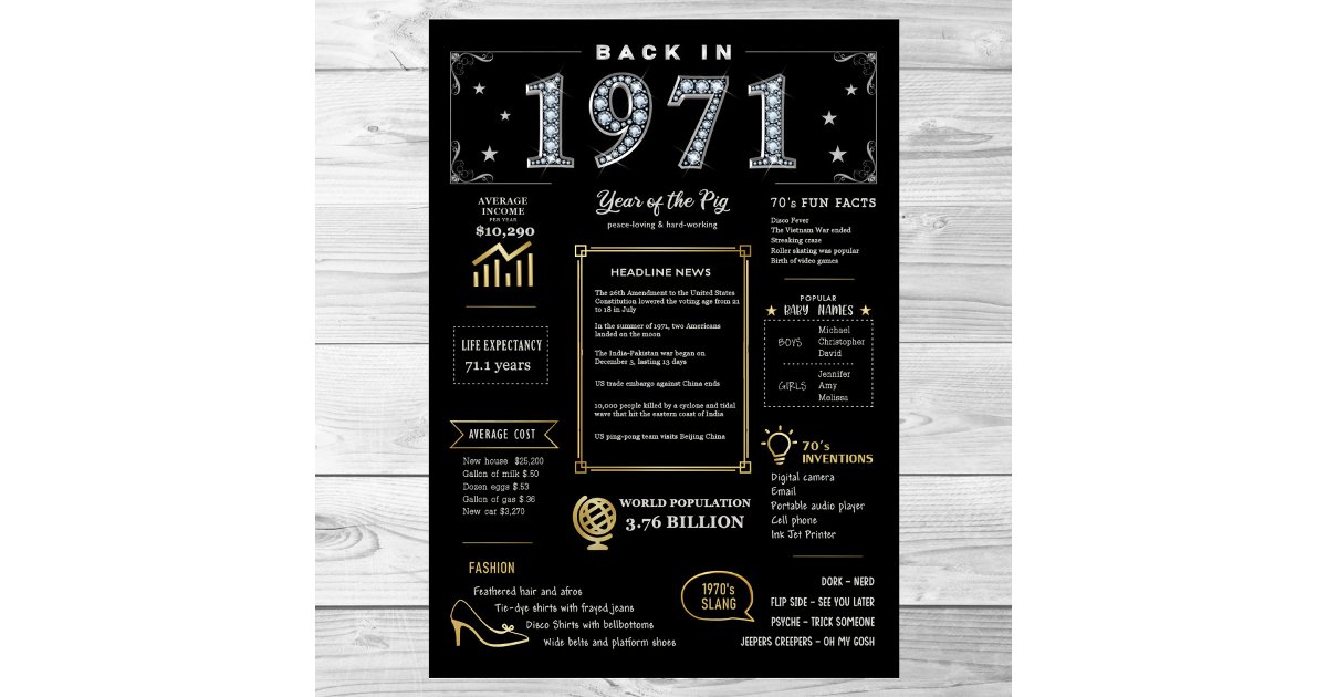 Back In 1971 Printable Poster, 1971 Birthday Sign | Zazzle
