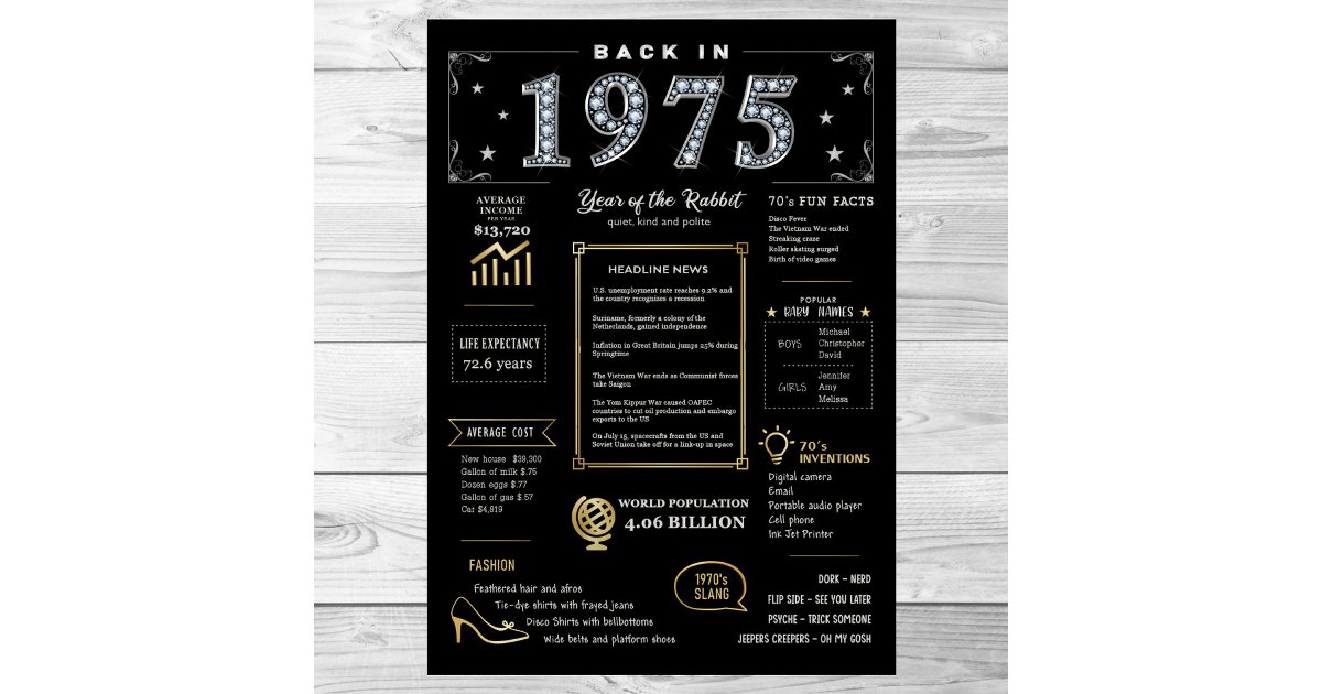 Back In 1975 Printable Poster, 1975 Birthday Sign | Zazzle