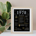 Back In 1978 Printable Poster, 1978 Birthday Sign | Zazzle