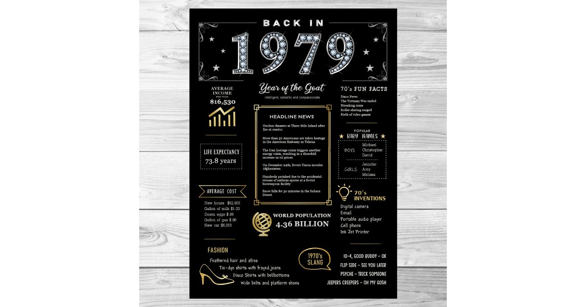 Back In 1979 Printable Poster, 1979 Birthday Sign | Zazzle