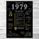 Back In 1979 Printable Poster, 1979 Birthday Sign | Zazzle