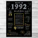 Back In 1992 Printable Poster, 1992 Birthday Sign | Zazzle