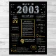Back In 2003 Printable Poster, 2003 Birthday Sign | Zazzle