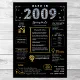 Back In 2009 Printable Poster, 2009 Birthday Sign | Zazzle