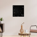 Background - Night Sky & Stars Poster | Zazzle