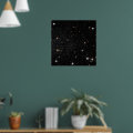 Background - Night Sky & Stars Poster | Zazzle