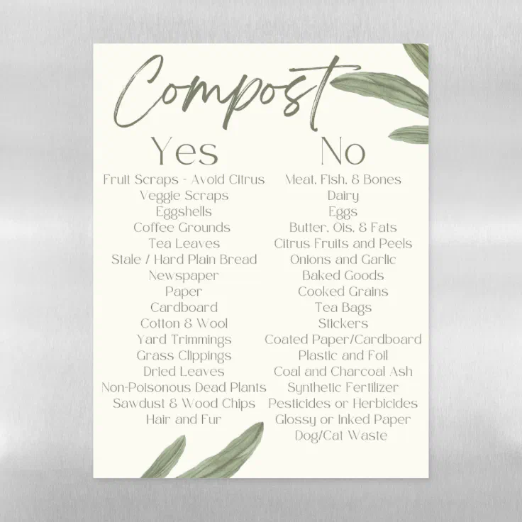 Backyard Compost Cheat Sheet Magnet for Fridge | Zazzle