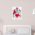 Bacon Family Crest Poster | Zazzle