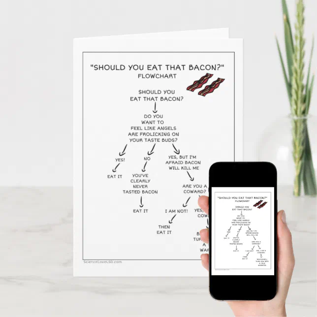 Bacon Flow Chart - Should you eat that bacon? Card | Zazzle