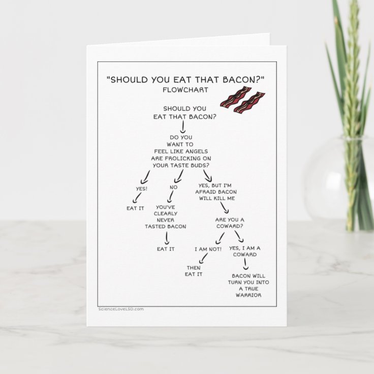 Bacon Flow Chart - Should you eat that bacon? Card | Zazzle