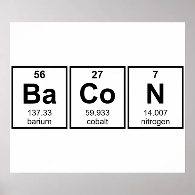 Bacon Periodic Table Element Symbols Poster | Zazzle