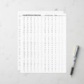 Bad Script Handwriting Practice Alphabet Sheet | Zazzle