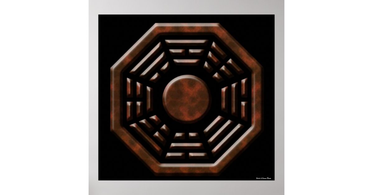 Bagua Poster | Zazzle