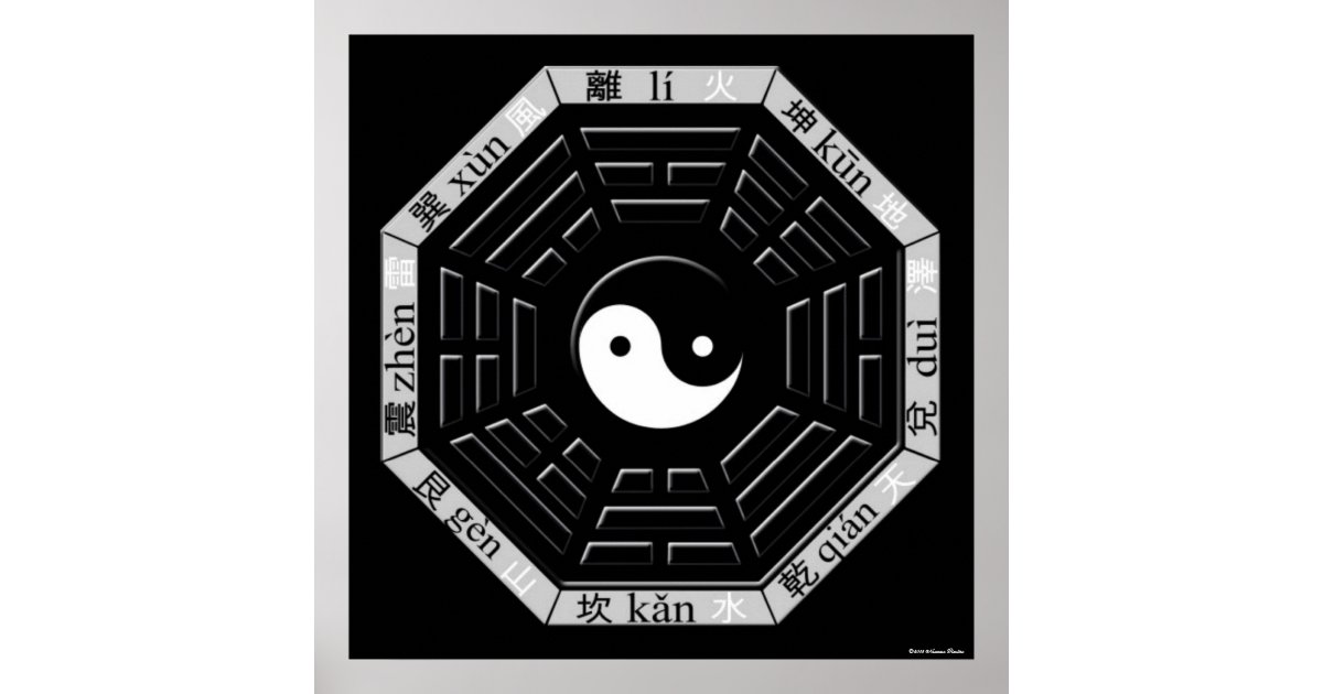 Bagua Poster | Zazzle