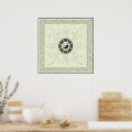 Bagua with Affirmations Poster | Zazzle