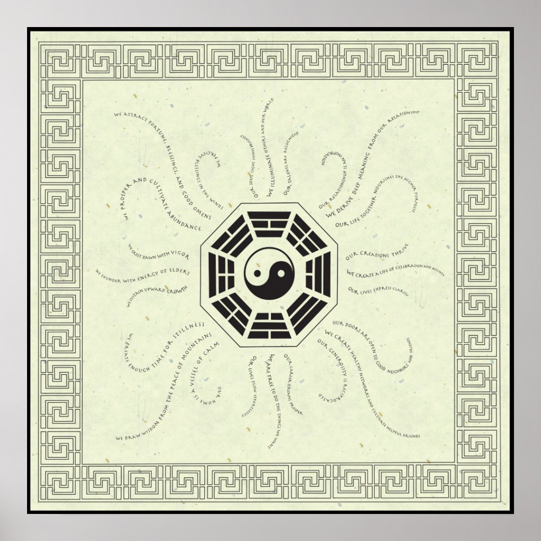 Bagua with Affirmations Poster | Zazzle