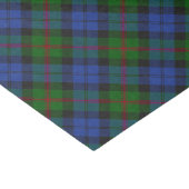 Baird Clan Tartan Plaid Pattern Tissue Paper | Zazzle