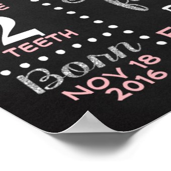 Ballerina ballet First Birthday chalkboard sign | Zazzle