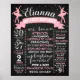 Ballerina ballet First Birthday chalkboard sign | Zazzle