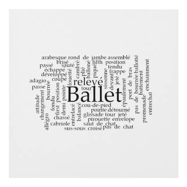 Ballet Word Cloud Panel Wall Art | Zazzle