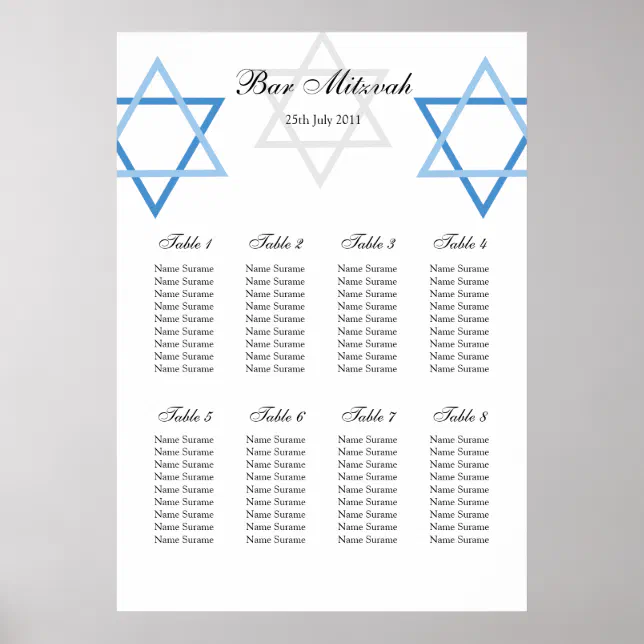 Bar Mitzvah Table Seating Plan Poster | Zazzle