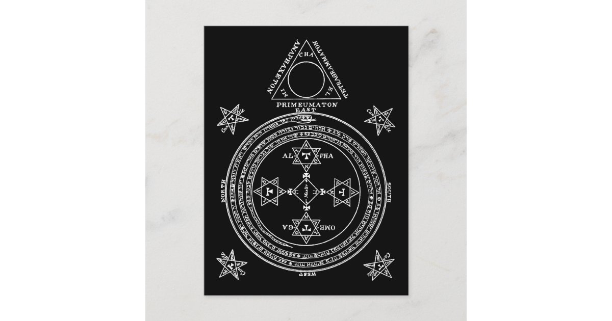 Barrett Diagram Postcard | Zazzle