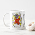 Barron, the origin, meaning and the crest coffee mug | Zazzle