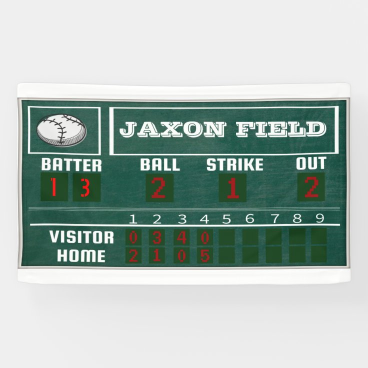 Baseball Birthday|Scoreboard|PARTY Banner | Zazzle