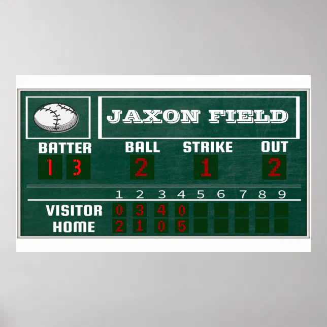 Baseball Birthday|Scoreboard|PARTY Poster | Zazzle