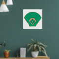 baseball diamond field poster | Zazzle