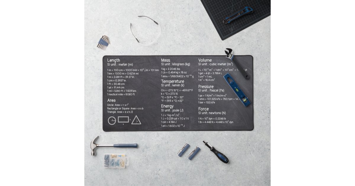 Basic Conversions and Formulas Desk Mat | Zazzle