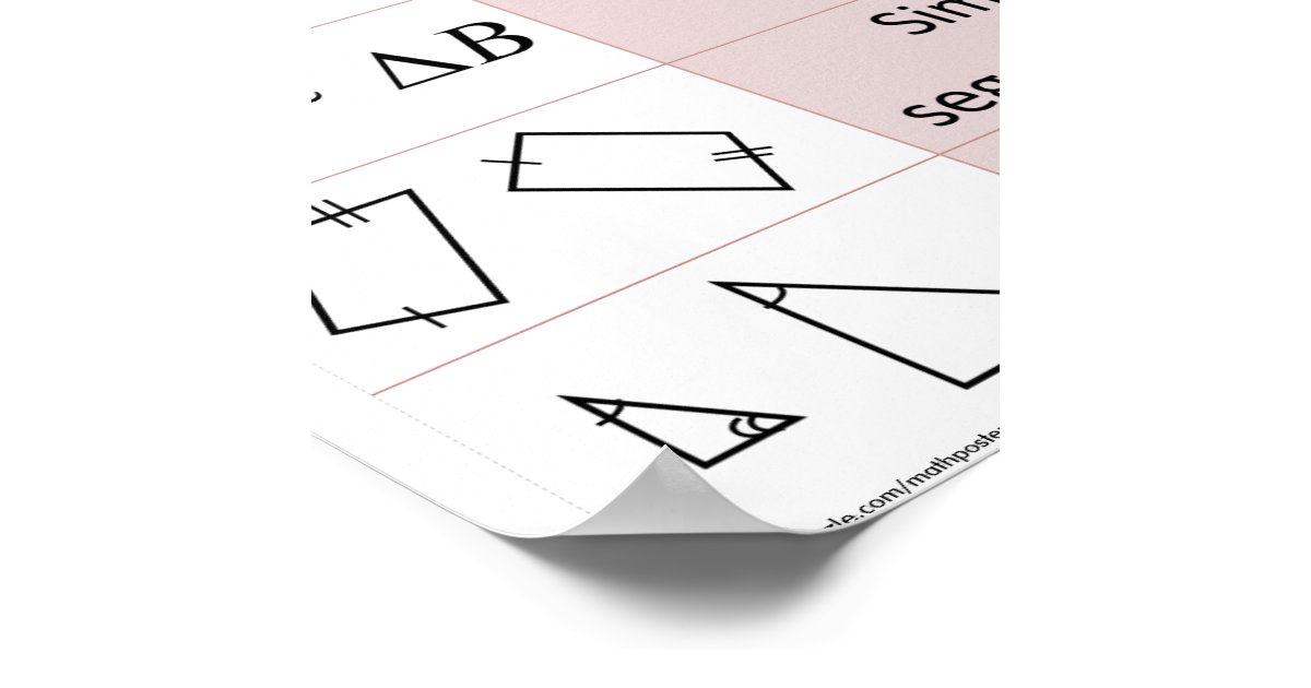 Basic Geometry Symbols Chart 12" x 32" Poster | Zazzle