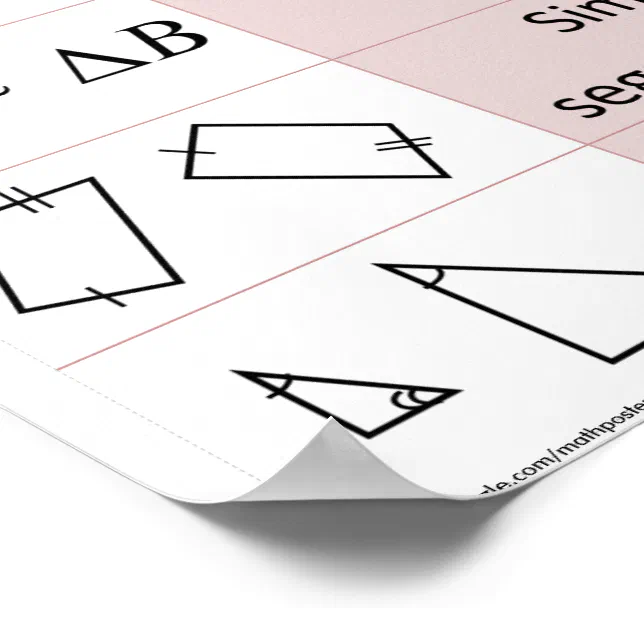 Basic Geometry Symbols Chart 12" x 32" Poster | Zazzle