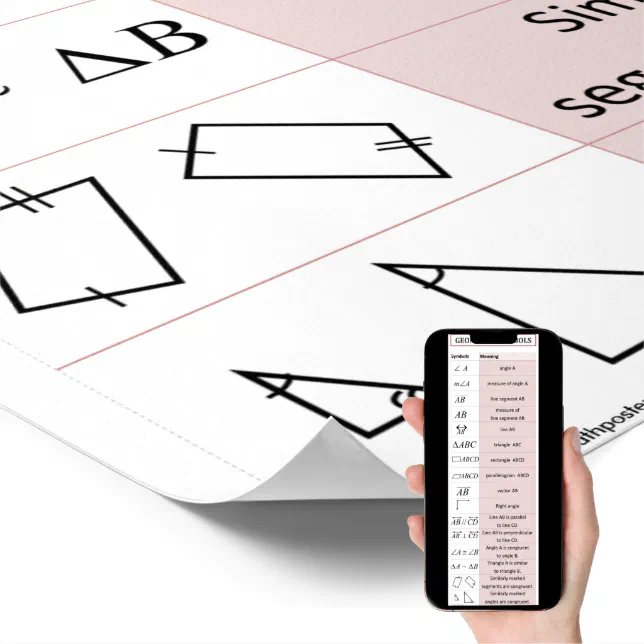 Basic Geometry Symbols Chart 12" x 32" Poster | Zazzle
