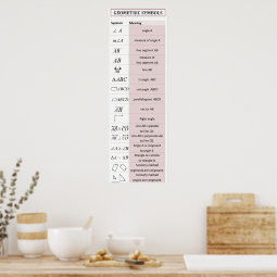 Basic Geometry Symbols Chart 12" x 32" Poster | Zazzle